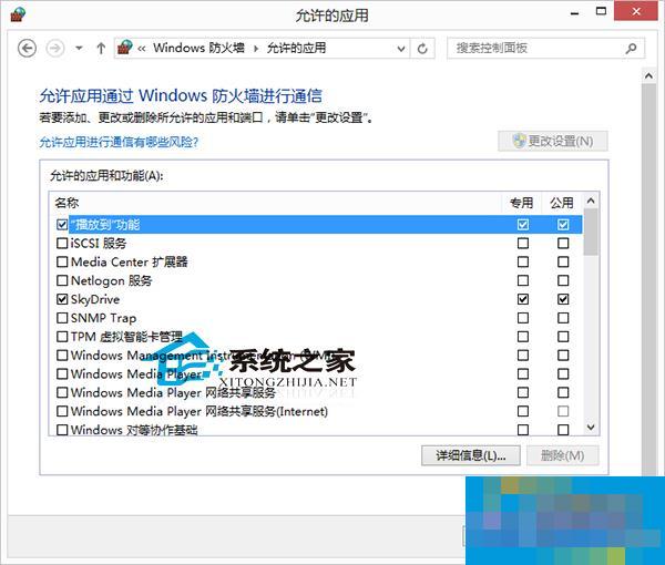 Win10如何设置允许应用通过windows防火墙进行通信 华军新闻网